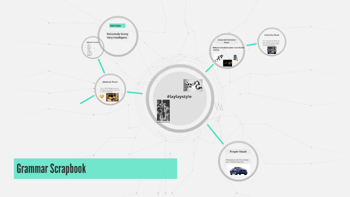 Grammar Scrapbook by Joycelyn Epps on Prezi