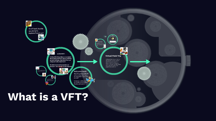 What is a VFT? by L B on Prezi