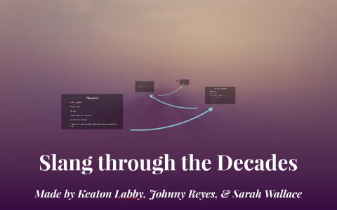 Slang through the Decades by Sarah Wallace on Prezi