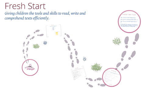 Fresh Start Training by Sarah Stacey on Prezi