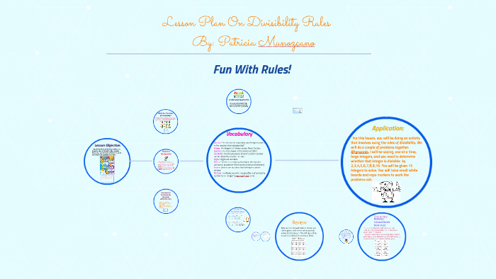Lesson Plan On Divisibility Rules by Patty Munozcano on Prezi