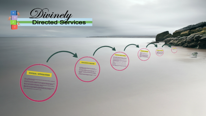 Divinely Directed Services by ShaKia Williams on Prezi