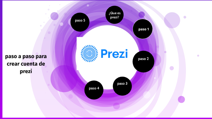 paso a paso para crear una cuenta de prezi by geraldine montoya ...