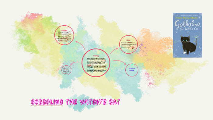 Gobbolino The Witch's Cat by Defne Karadağ on Prezi