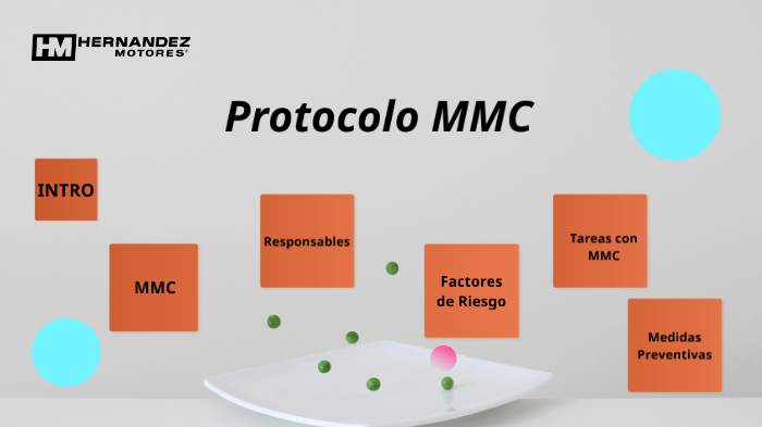 Protocolo MMC by Cristian Soto Muñoz on Prezi