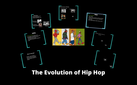 The Evolution of Hip Hop by Aminah Walton on Prezi