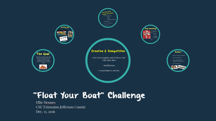 Float Your Boat Challenge by Ellie Hennes on Prezi