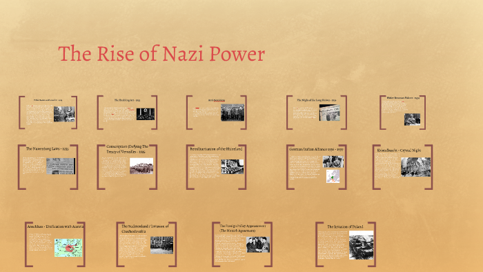 The Rise of Nazi Power by Alex Arandt on Prezi