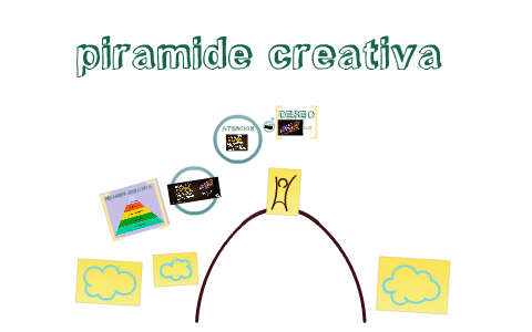 piramide creativa by jennifer trejo on Prezi