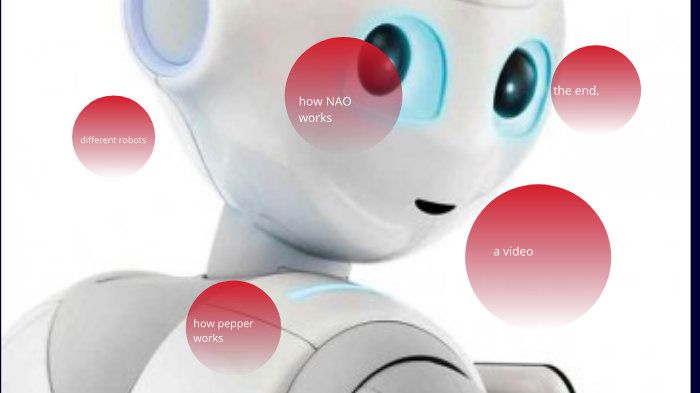 how do robots work by Isabella Croke on Prezi