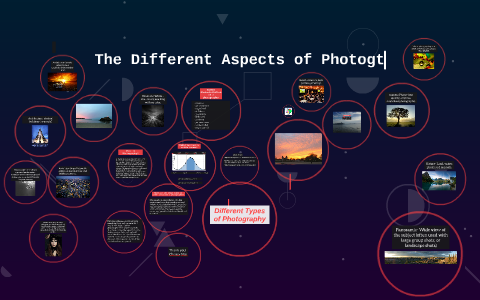 The Statistics of Photography by