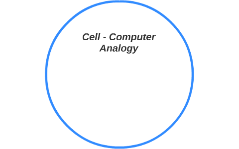 Cell - Computer Analogy by Christopher Brown on Prezi
