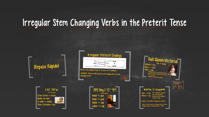 Irregular Stem Changing Verbs in the Preterit Tense by Jess Grinder on ...