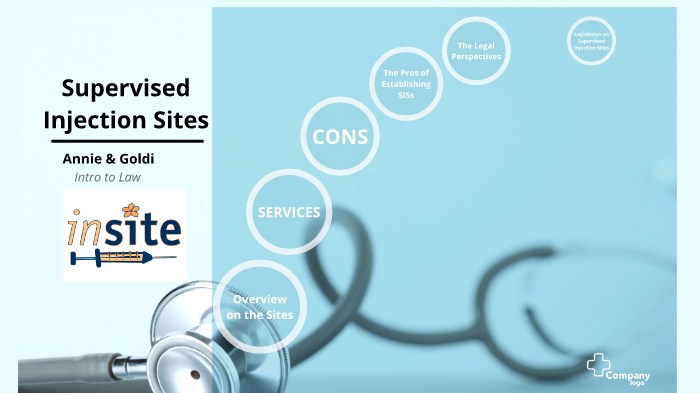 Supervised Injection Sites by Anmol Sidhu on Prezi