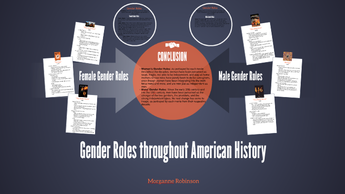 Gender Roles throughout American History by Morganne Robinson on Prezi