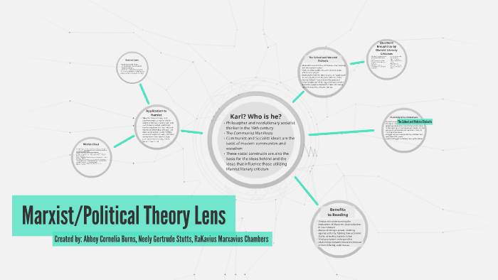 Marxism/Political Theory Lens by Neely Stutts on Prezi