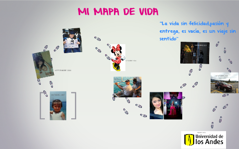 MI MAPA DE VIDA by Paula Peña on Prezi