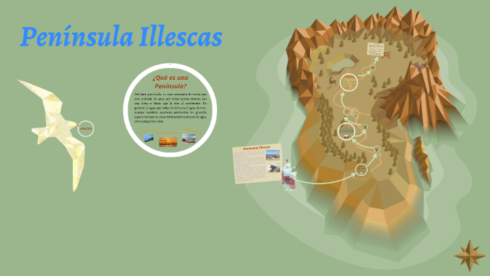 Península Illescas by Antonella Silva on Prezi