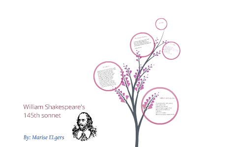 William Shakespeare's 145th sonnet by Marise Elgers on Prezi
