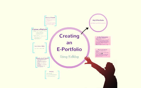 Creating an e-portfolio using kidblog by Heather LaFountain on Prezi