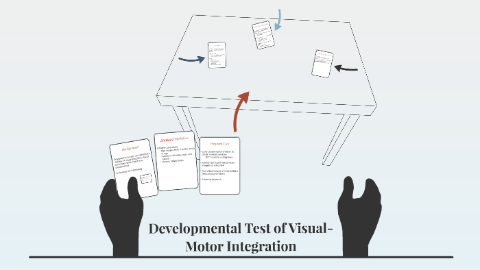 Developmental Test of Visual-Motor Integration by Brianna Shaw on Prezi