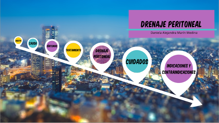 DRENAJE PERITONEAL by daniela marin on Prezi