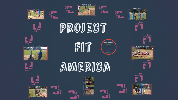 PROJECT FIT AMERICA by Caitlyn Cook on Prezi