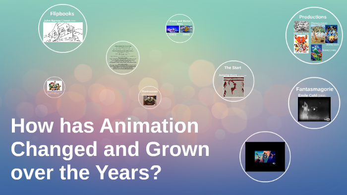 How has Animation Changed and Grown over the Years? by eli nnyyy on Prezi