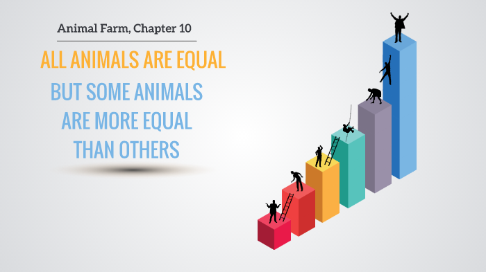 Chapter 10 Animal Farm by Giulia Biffo on Prezi