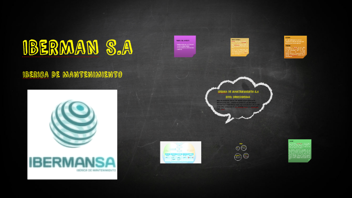 IBERMANSA by Carlos Solano Torres on Prezi
