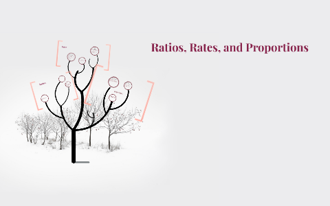ratios, rates, and proportions by on Prezi