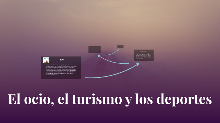 El ocio, el turismo y los deportes by Valeria Villarreal on Prezi