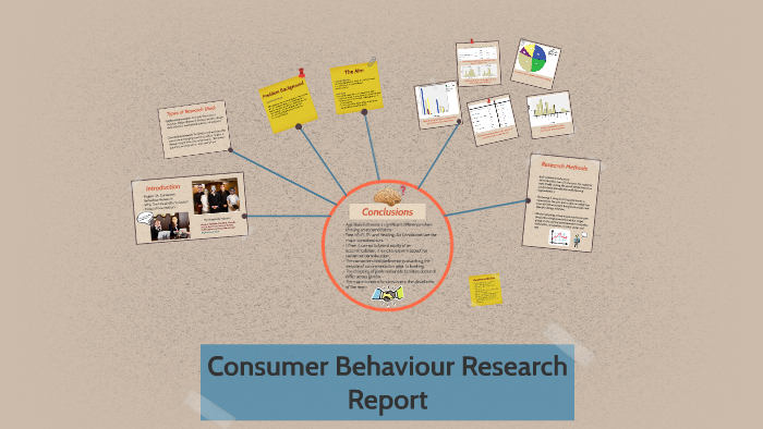 Consumer Behaviour Research Report by Chanelle de Lau on Prezi