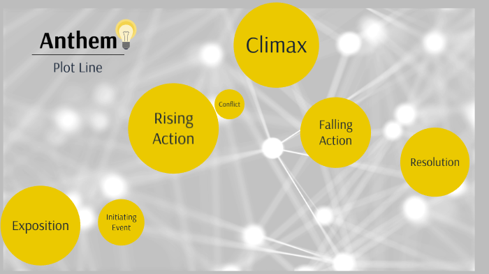 Anthem Plot Line by Brianna Seekford on Prezi