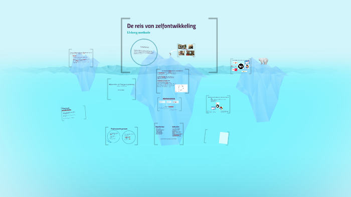 IJsberg methode by Jamie H on Prezi