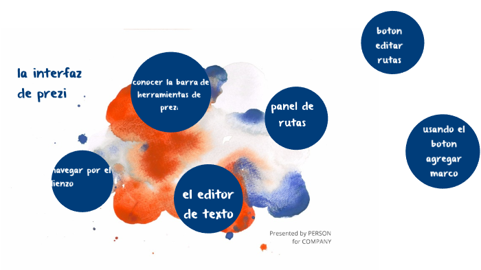 La Interfaz De Prezi by Danny Jacome on Prezi