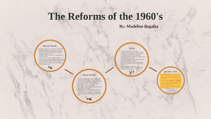 The Reforms of the 1960's by Madeline Begalke on Prezi