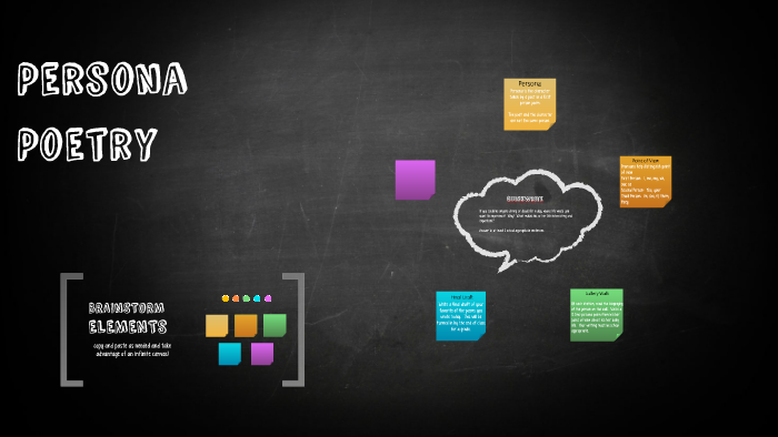 Persona Poetry by Sydney Jacobs on Prezi