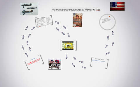 The mostly true adventures of Homer P. Figg by Jessica RoblesJessicaR ...