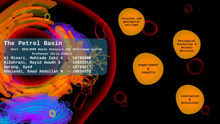 Petrel Sub Basin by Syed Aurang on Prezi