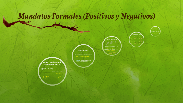 Mandatos Formales (Positivos y Negativos) by Mara Claffy on Prezi