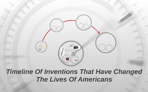 Timeline Of Inventions That Have Changed The Lives Of Americ by Kevin ...