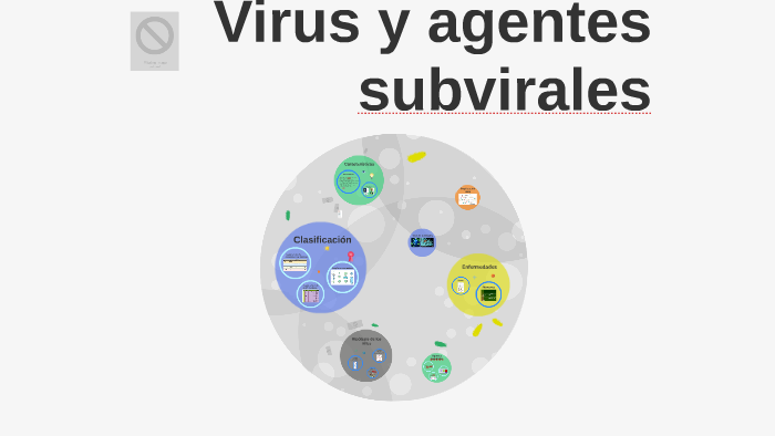Virus y agentes subvirales by Biologia Industrial on Prezi
