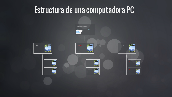 Estructura de una computadora PC by jhojan rodriguez on Prezi