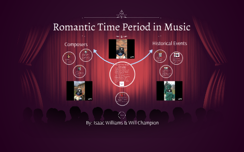 Romantic Time Period in Music by isaac williams on Prezi