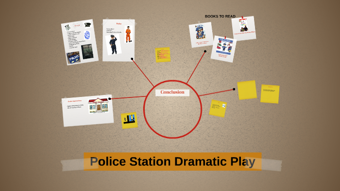 Police Station Dramatic Play by Jaclyn Lafleur on Prezi