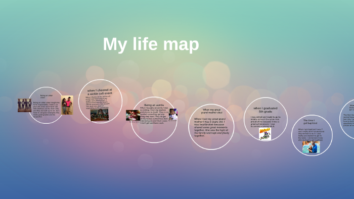 My life map by maryonna williams on Prezi
