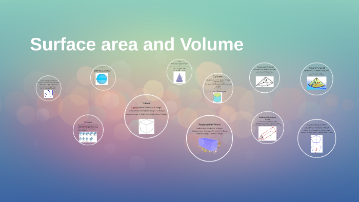 Surface area and Volume by Joseph Knoth on Prezi