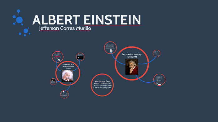 ALBERT EINSTEIN by Jefferson Correa Murillo