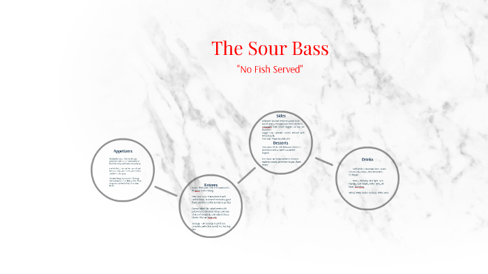The Sour Bass by Nathan Squires on Prezi